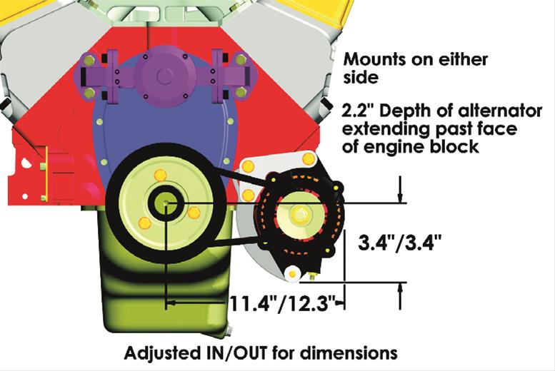 Powermaster 775 Powermaster Alternator Brackets | Summit Racing