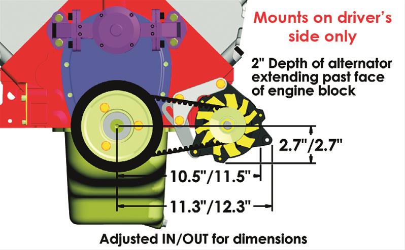 Powermaster 8-881 Powermaster Drag Race Alternator Kits | Summit Racing