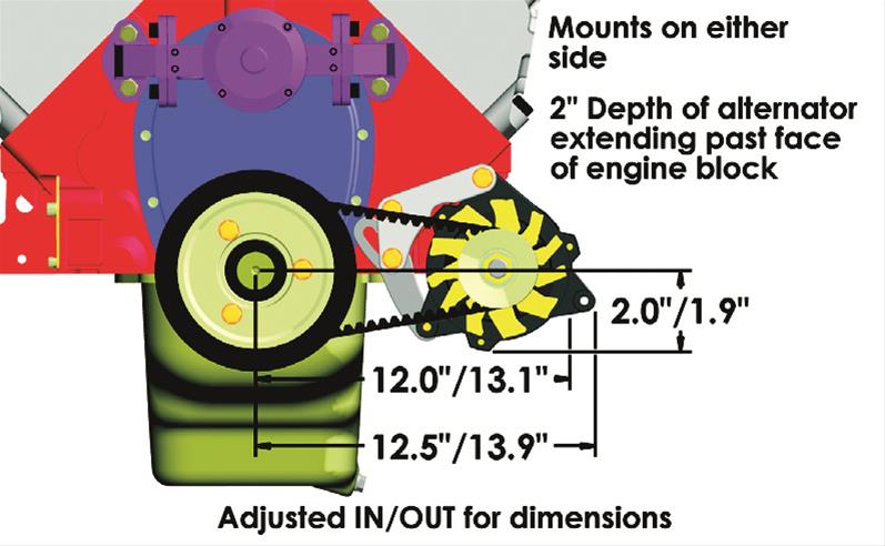 Powermaster 8-882 Powermaster Drag Race Alternator Kits | Summit Racing