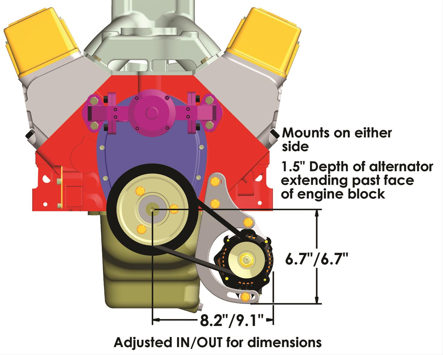 Powermaster 8-896 Powermaster Drag Race Alternator Kits | Summit Racing