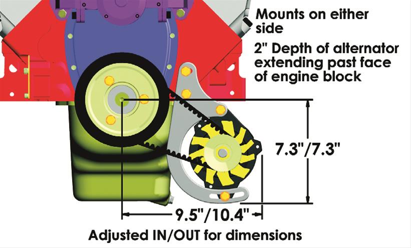 Powermaster 8-898 Powermaster Drag Race Alternator Kits | Summit Racing