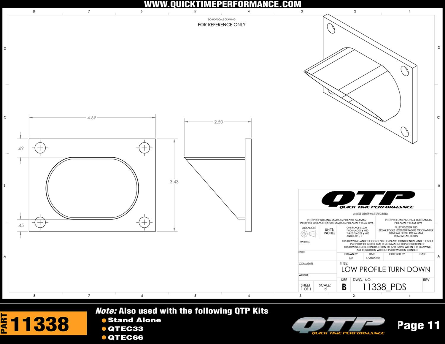 Quick Time Performance QTEC66T Quick Time Performance Oval Electric ...
