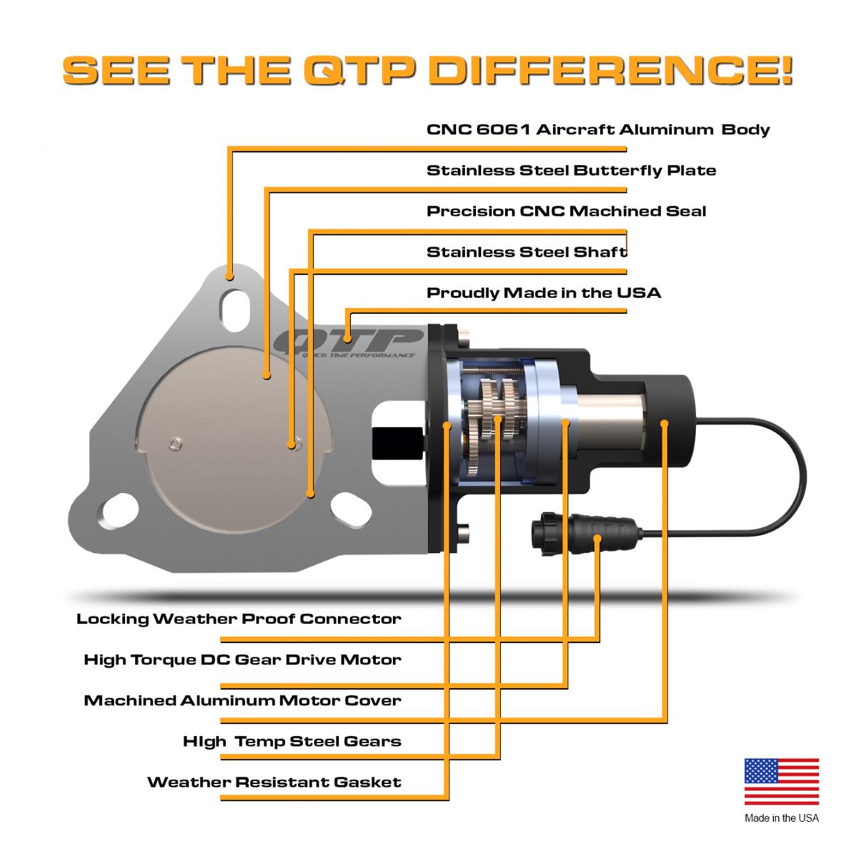 Quick Time Performance QTEC30CP Quick Time Performance Electric Exhaust ...
