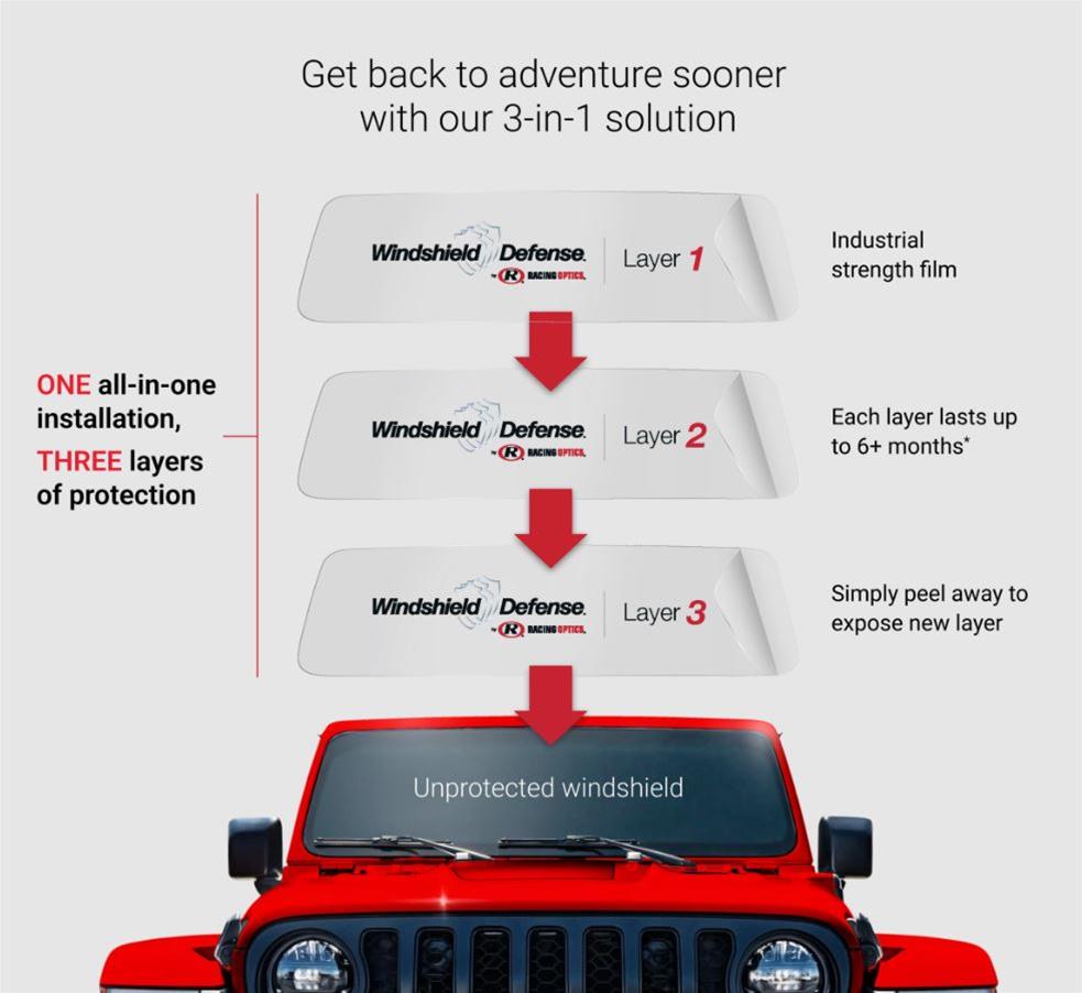 Racing Optics JP1330-JL Racing Optics Windshield Defense Tear-Away ...