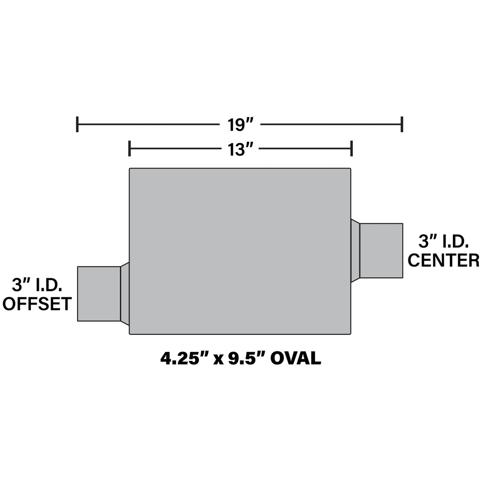 Rumble Exhaust R33041 Rumble Exhaust Chambered Mufflers | Summit Racing