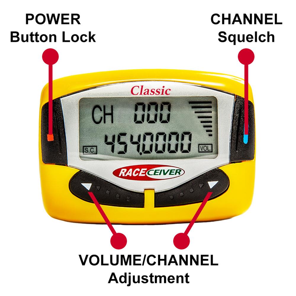RACEceiver FUS16SPK RACEceiver Classic Fusion+ Intercom Packages ...