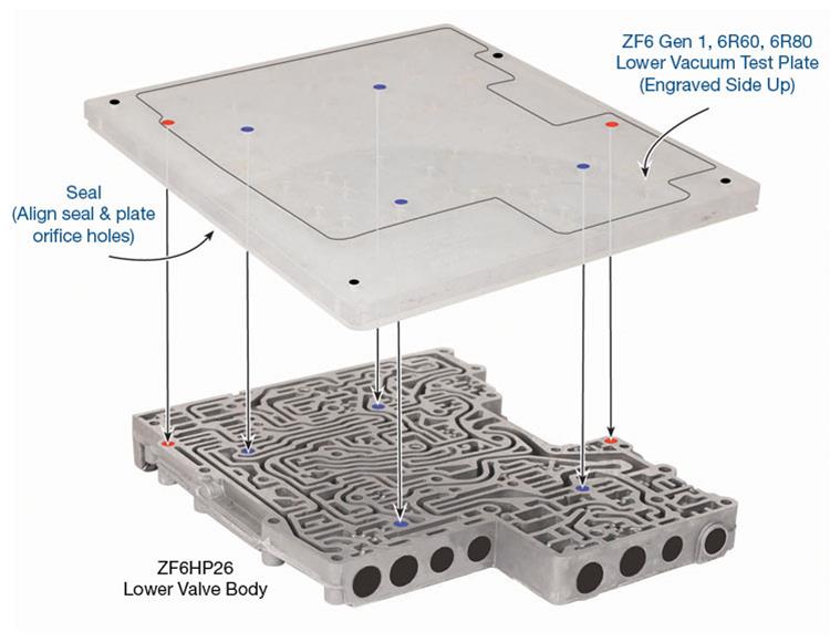 Sonnax Transmission Company 95740-VTP1 Sonnax Vacuum Test Plate Kits ...