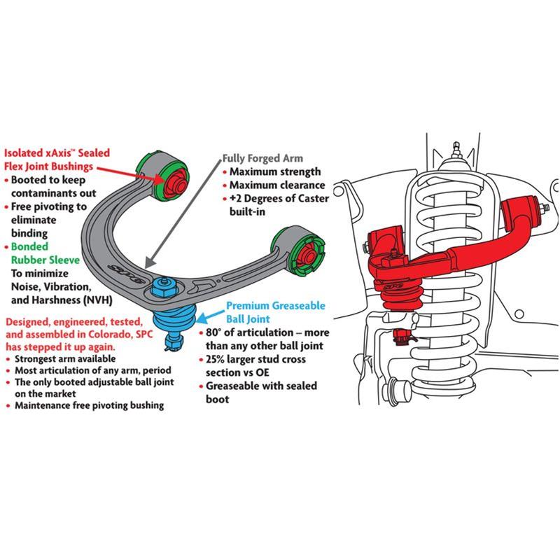 SPC Performance 25465 SPC Performance Control Arms | Summit Racing