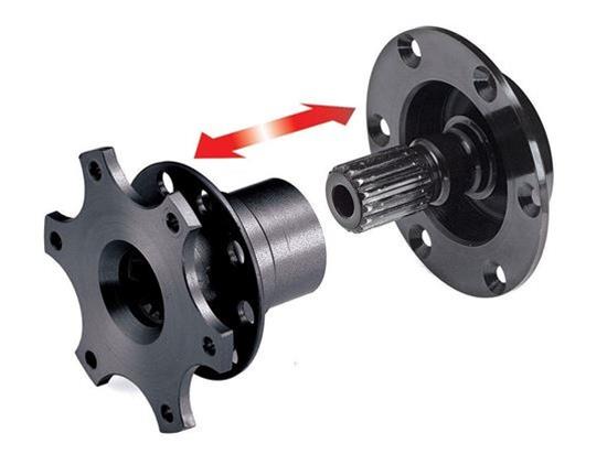 Sparco 015R98TU Sparco Quick-Release Steering Wheel Disconnects ...