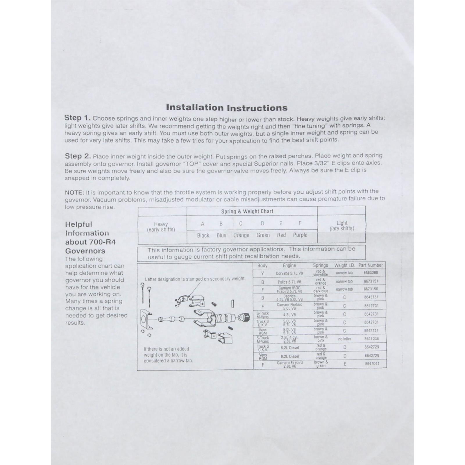 Summit Racing SUM-700316 Summit Racing™ Governor Recalibration Kits ...