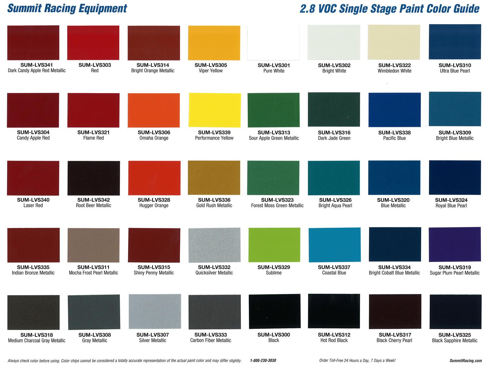 Summit Racing 1 Stage Low VOC Paint Chip Chart LVSCCC