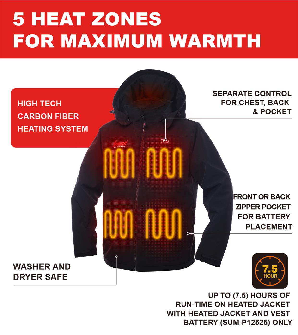 Summit Racing SUM-P12520-XL Summit Racing™ Heated Jackets | Summit Racing