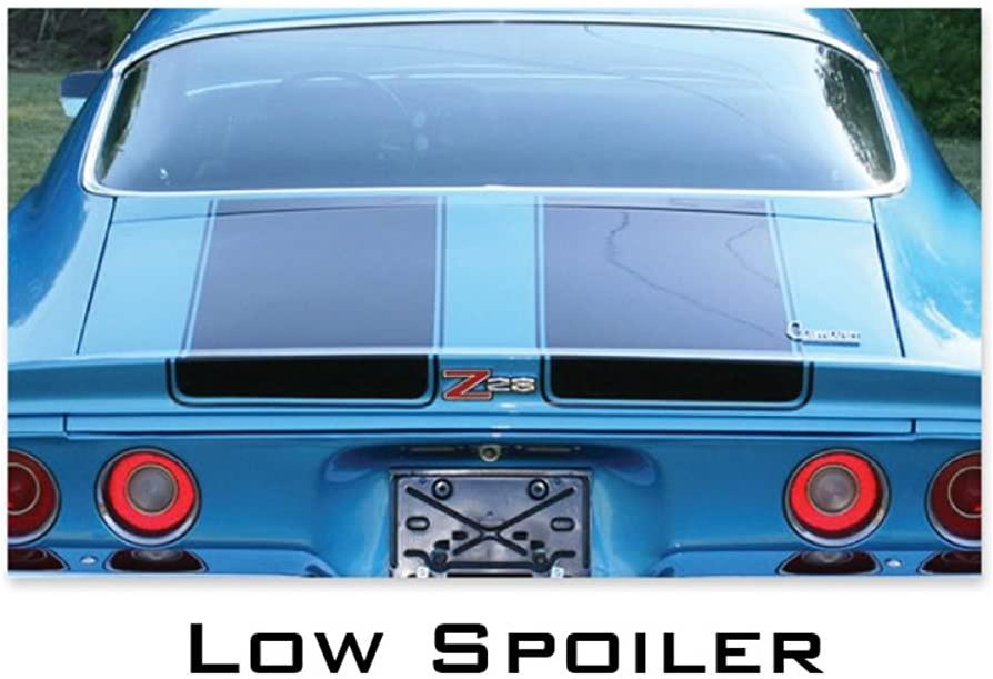 Summit Racing SUM-RP20375 Summit Racing™ Stencil and Stripe Kits ...