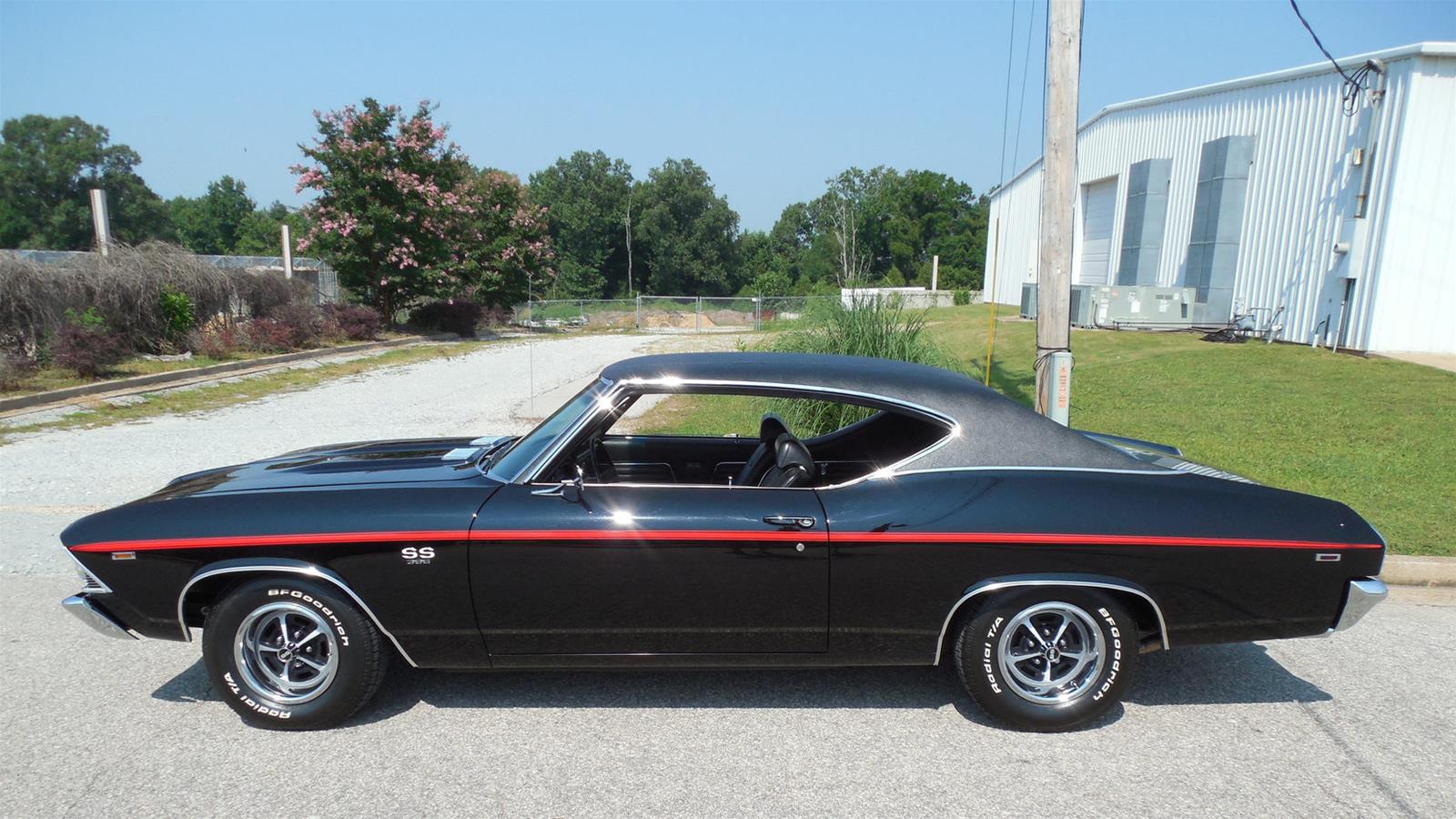 Summit Racing SUM-RP20382 Summit Racing™ Stencil and Stripe Kits ...