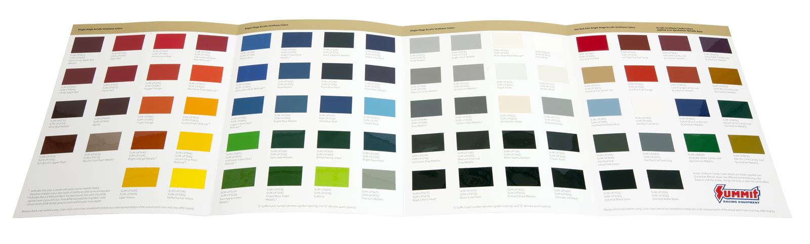 Summit Racing SUM-UPCCHART Summit Racing™ Single Stage Paint Chip ...