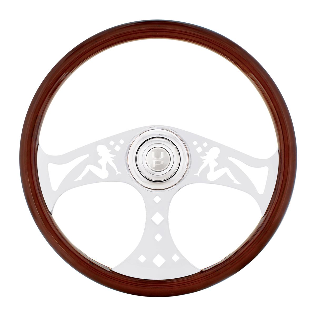 United Pacific 88131