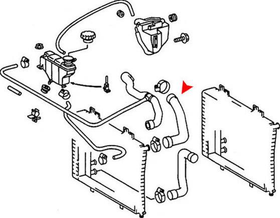 URO Parts 2025011282 URO Parts Radiator Hoses and Coolant Pipes ...