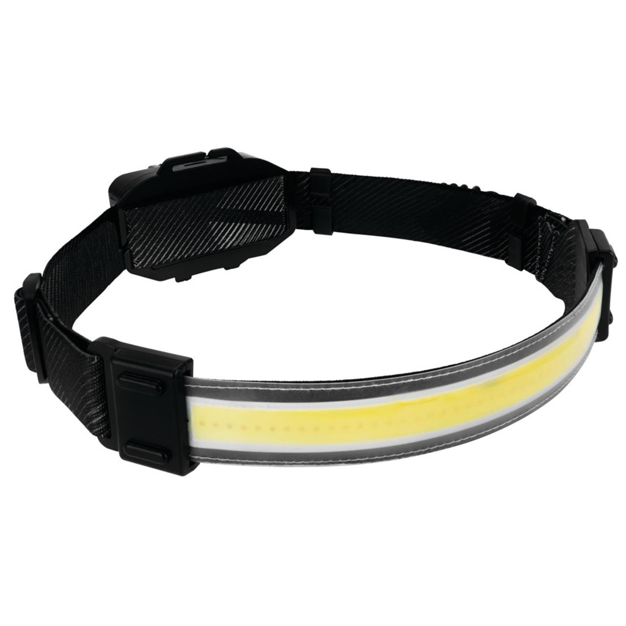 Performance Tool W2681 Performance Tool Firepoint LED Headlamps ...